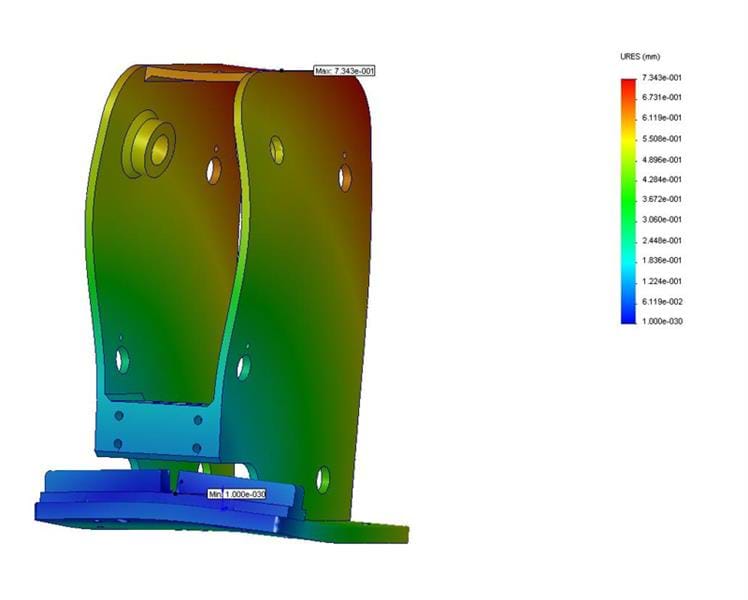 Simulationxpress Capabilities In Solidworks 3d Cad