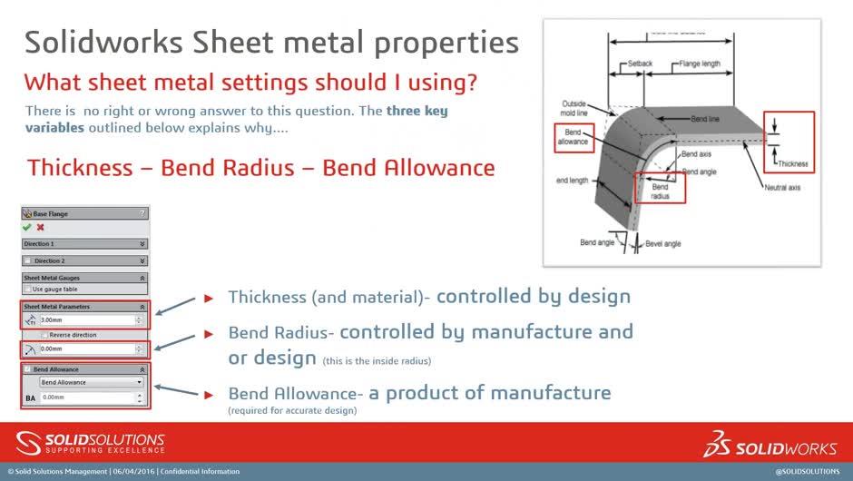 Sheet Metal - Bend Allowance, Bend Radius and Blank Sizes