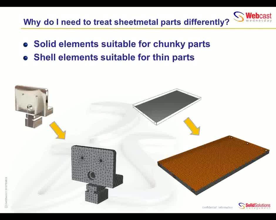Simulating Sheet Metal