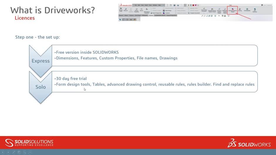 DriveWorks Professional Overview