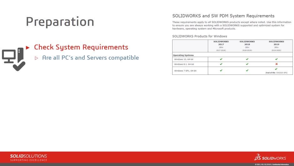 Deploying SOLIDWORKS Part 1