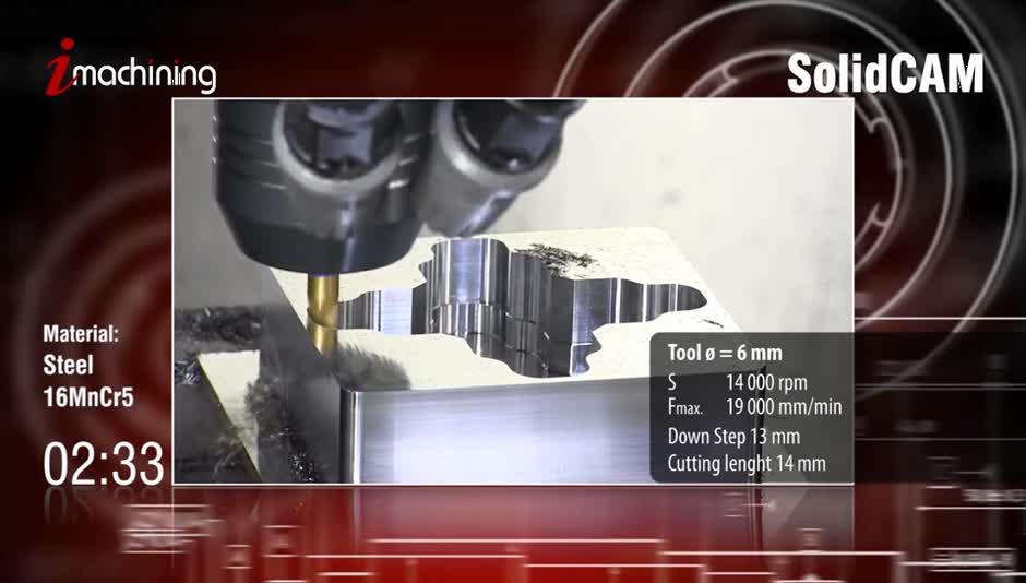 SolidCAM Imachining 2.5D