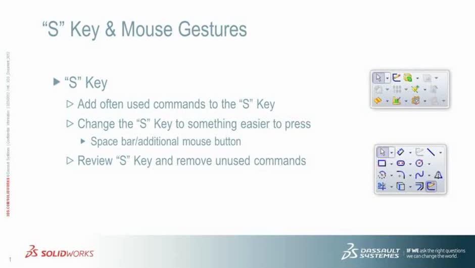 Demo Library - Solidworks General Mouse Gestures, Shortcut Bar