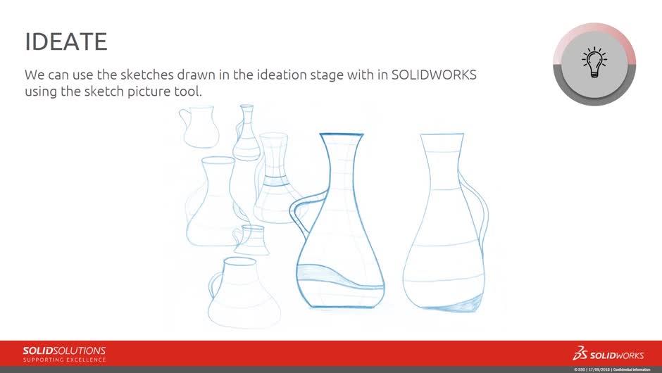 Consumer Product Design Part 1