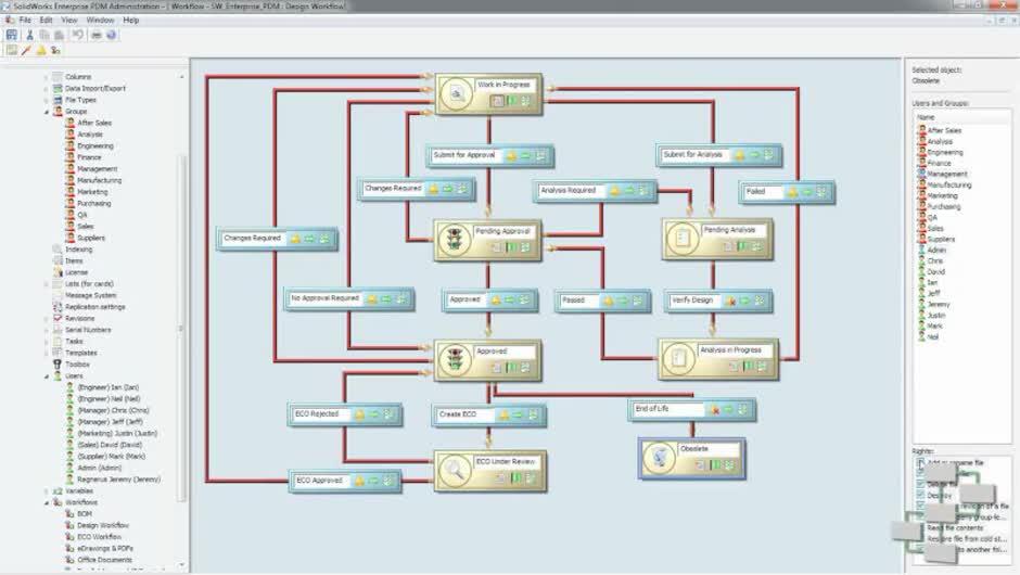 Demo Library - Enterprise PDM Fast And Easy To Deploy And Use