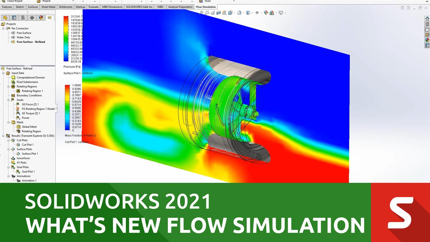 What's New In Flow Simulation 2021