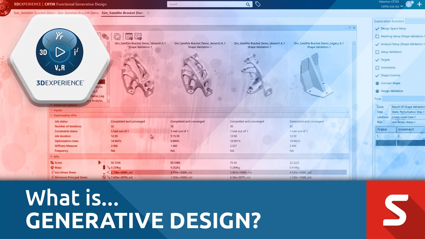What is Generative Design?