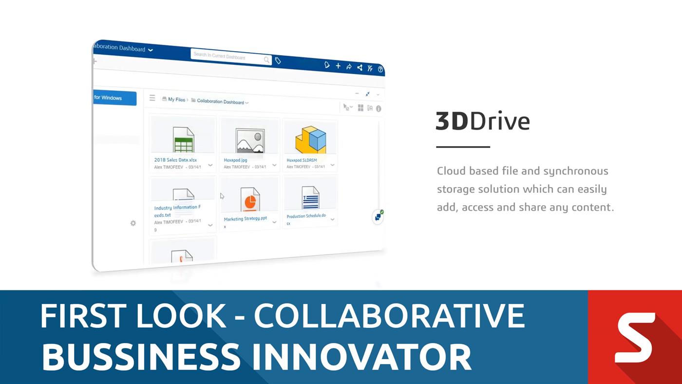 Introduction to Collaborative Business Innovator