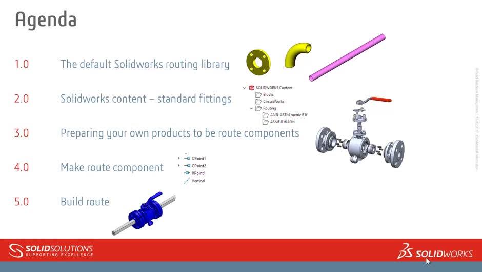Routing Setup, Pipeline Product Designer’s Guide