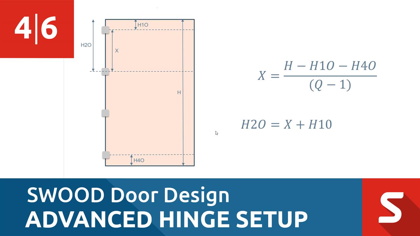 SWOOD Door Design: Advanced Hinge Setup