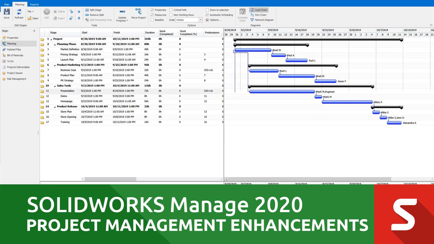 SOLIDWORKS Manage 2020 - Project Management Enhancements