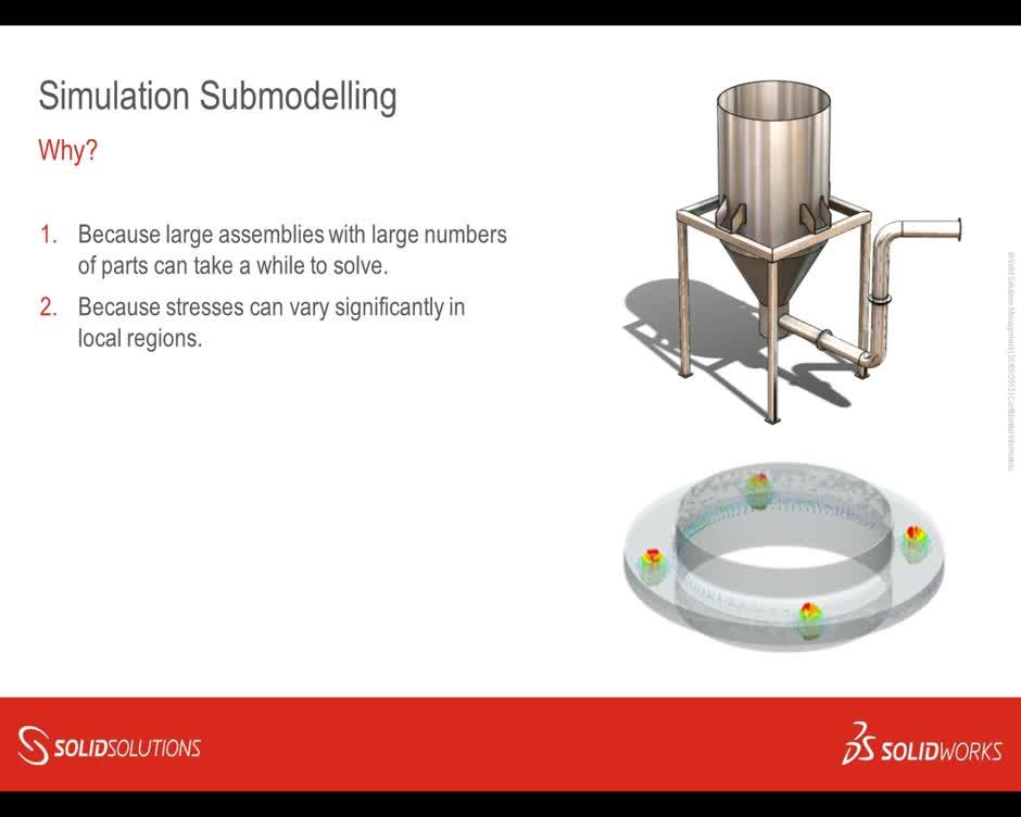 Simulation Sub-Modeling