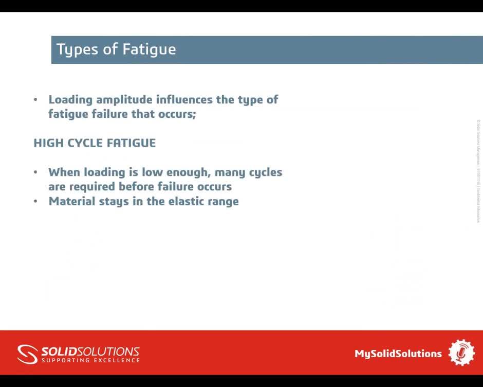 Introduction to Fatigue Analysis