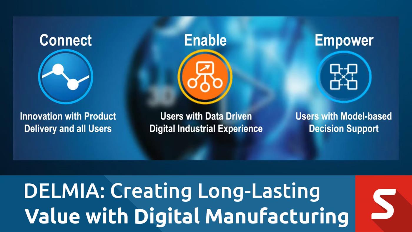 DELMIA: Creating Long-Lasting Value With Digital Manufacturing