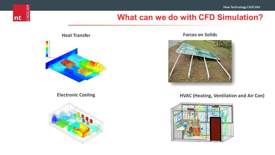Simulate Fluid Flow In Your Designs