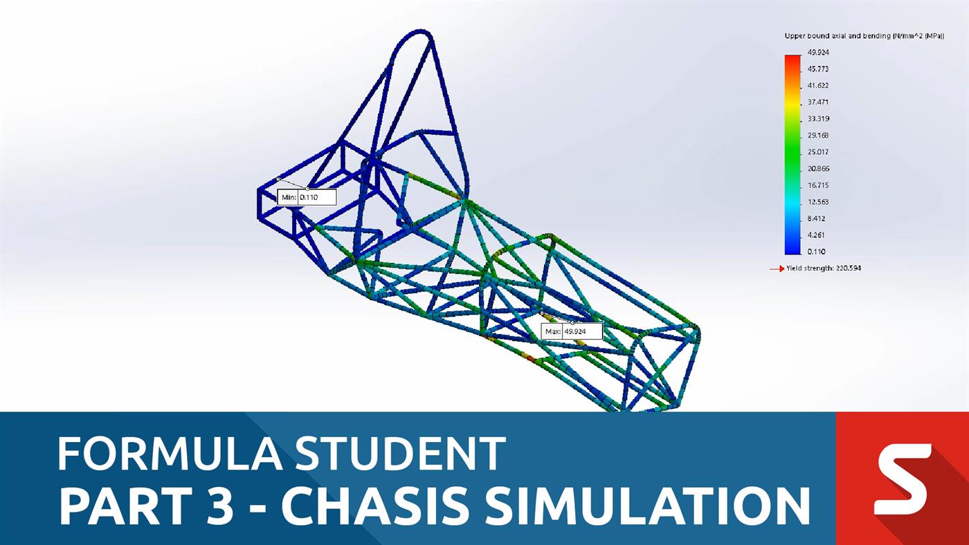 Formula Student - Part 3 - Chassis Simulation