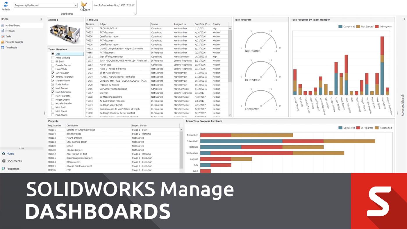SOLIDWORKS Manage - Dashboards