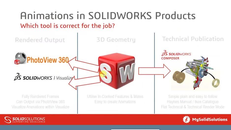 Lesson 1 - SOLIDWORKS Animations