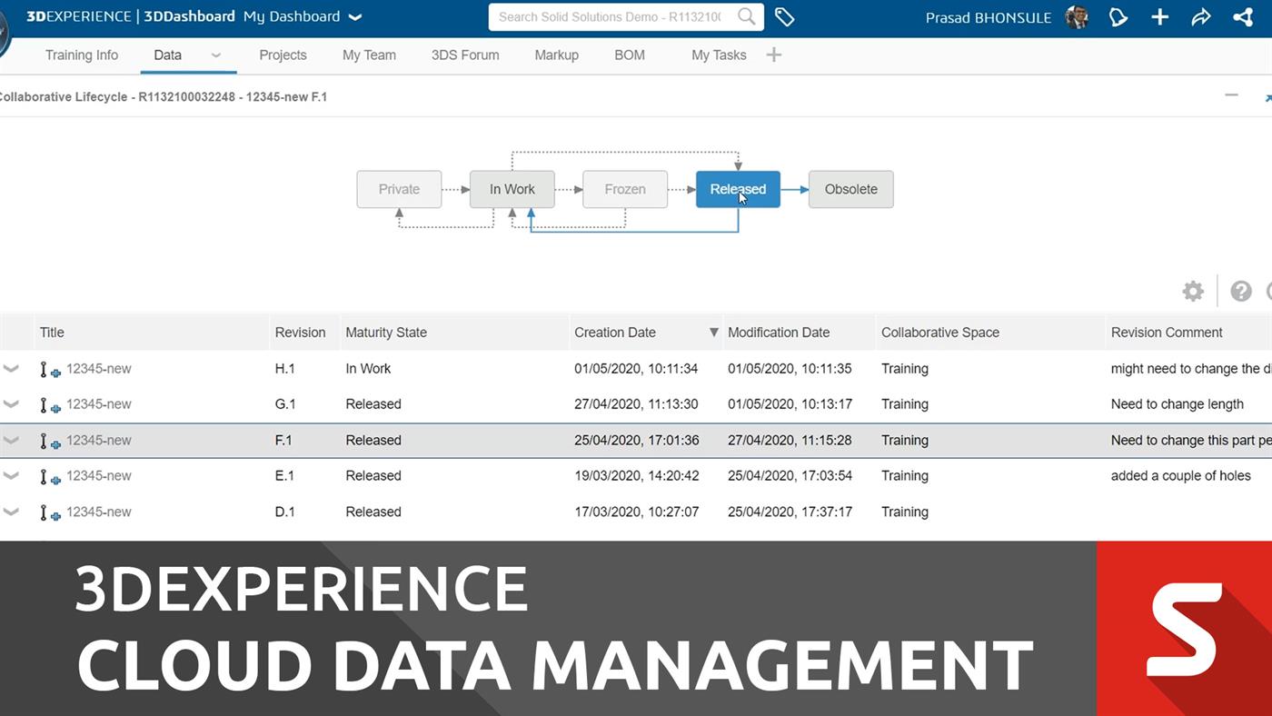 3DEXPERIENCE - Cloud Data Management