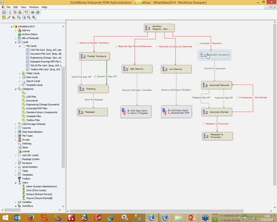 Enterprise PDM Admin – The Workflow Designer