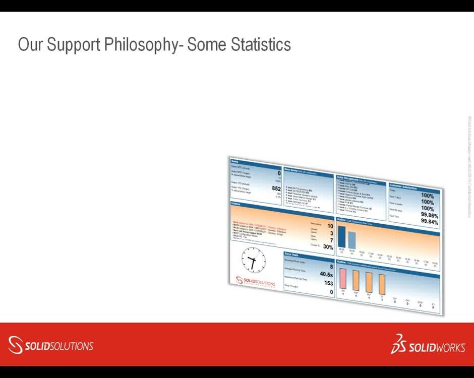 Troubleshooting SolidWorks