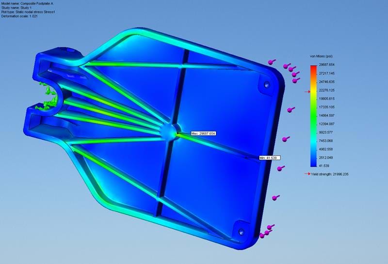 SOLIDWORKS Composites Design Gallery
