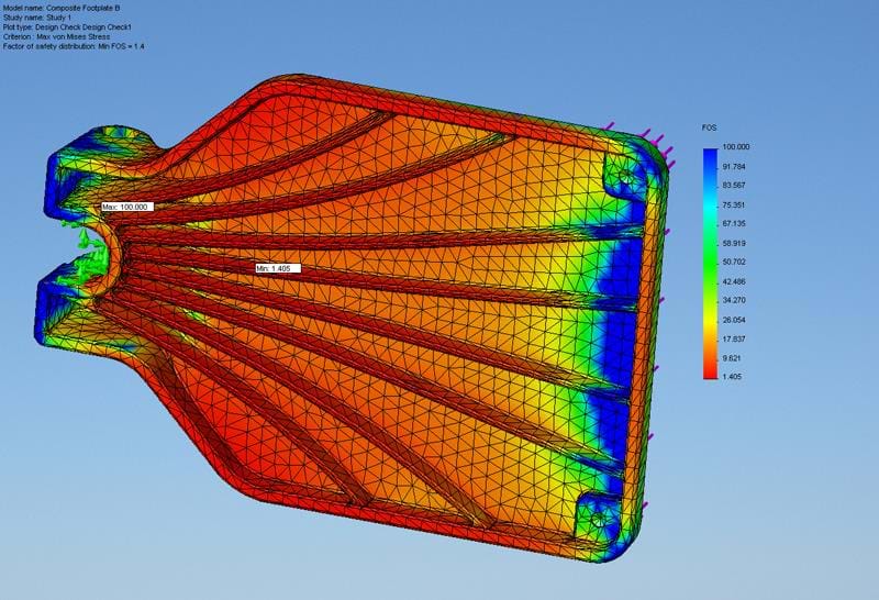 SOLIDWORKS Composites Design Gallery