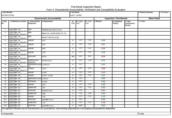 SOLIDWORKS First Article Inspection | Solid Solutions