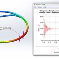 Dynamic Analysis Capabilities in SOLIDWORKS 3D CAD