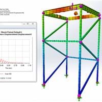 Dynamic Analysis Capabilities in SOLIDWORKS 3D CAD