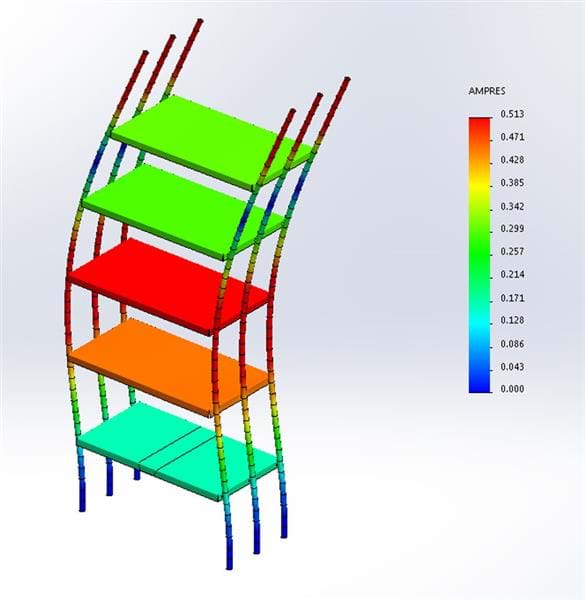 Frequency Analysis in SOLIDWORKS 3D CAD Design