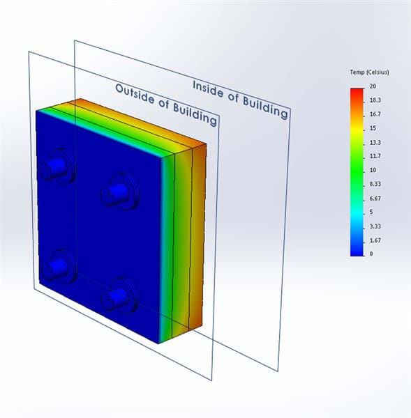 Thermal Structural Analysis in SOLIDWORKS 3D CAD