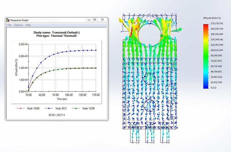 Thermal Structural Analysis in SOLIDWORKS 3D CAD