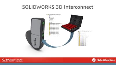 SOLIDWORKS 3D Interconnect