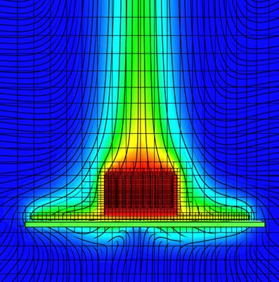 Speed up your CFD Solutions using Flow Freezing