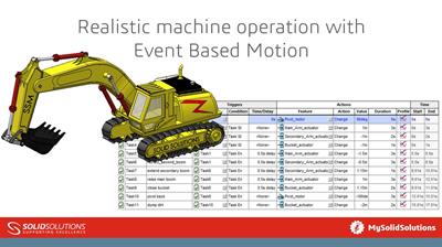 Realistic machine operation with Event Based Motion